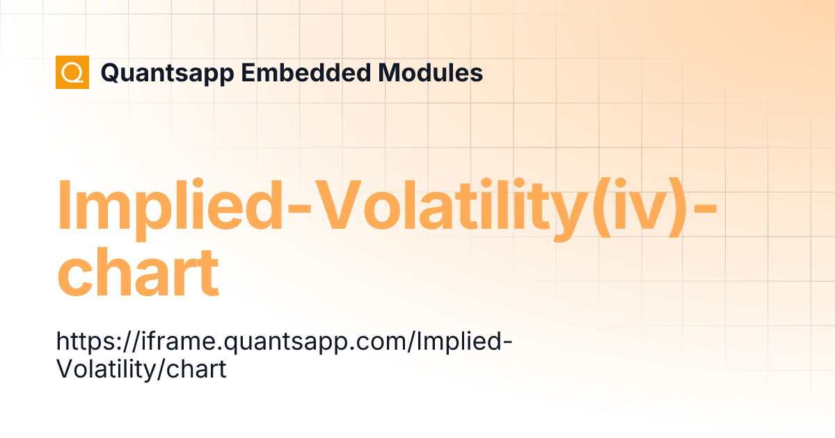 Implied-Volatility(iv)-chart | Quantsapp Embedded Modules